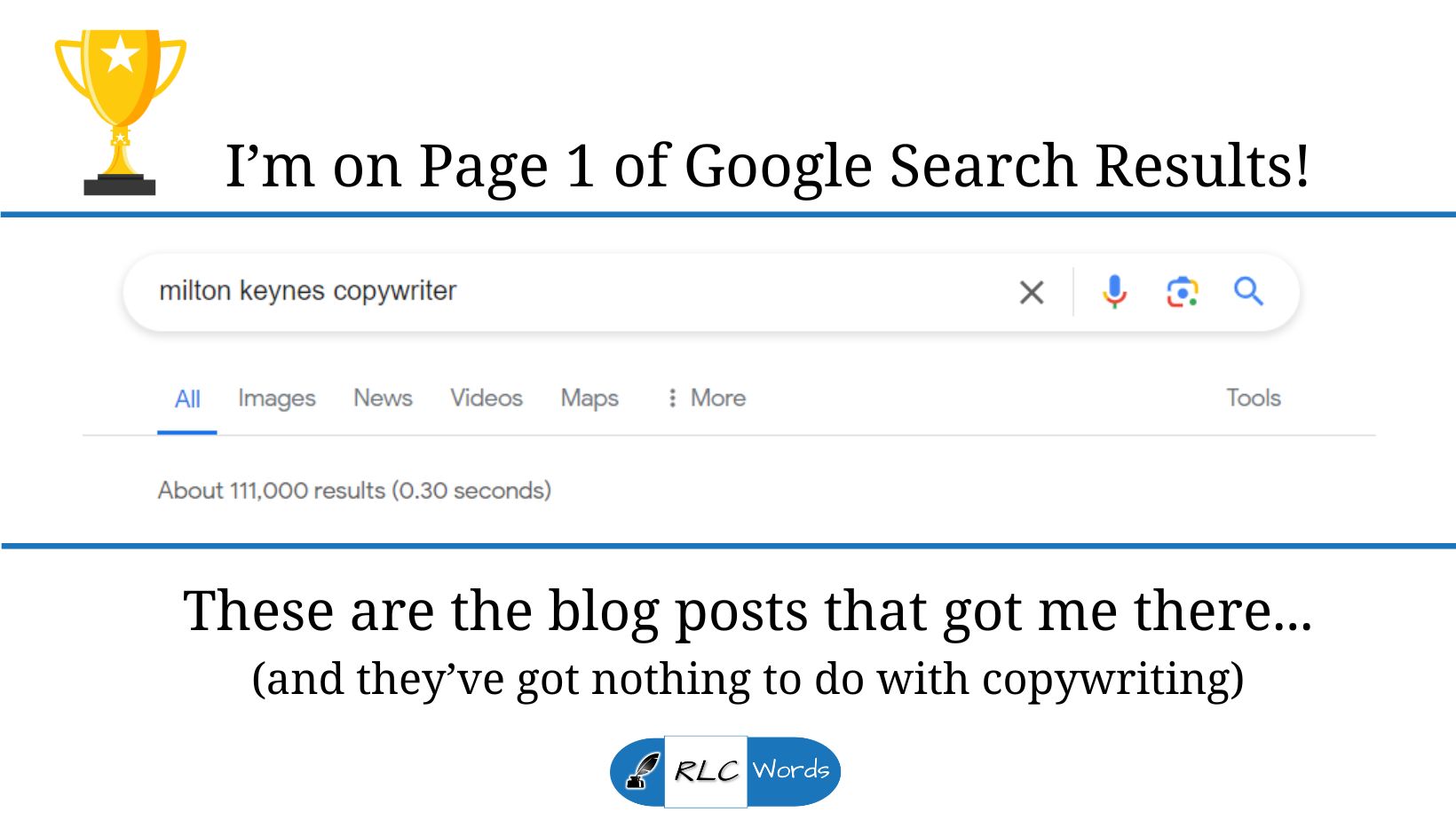Top of the Google Search Results - the Posts that Got Me There - RLC ...